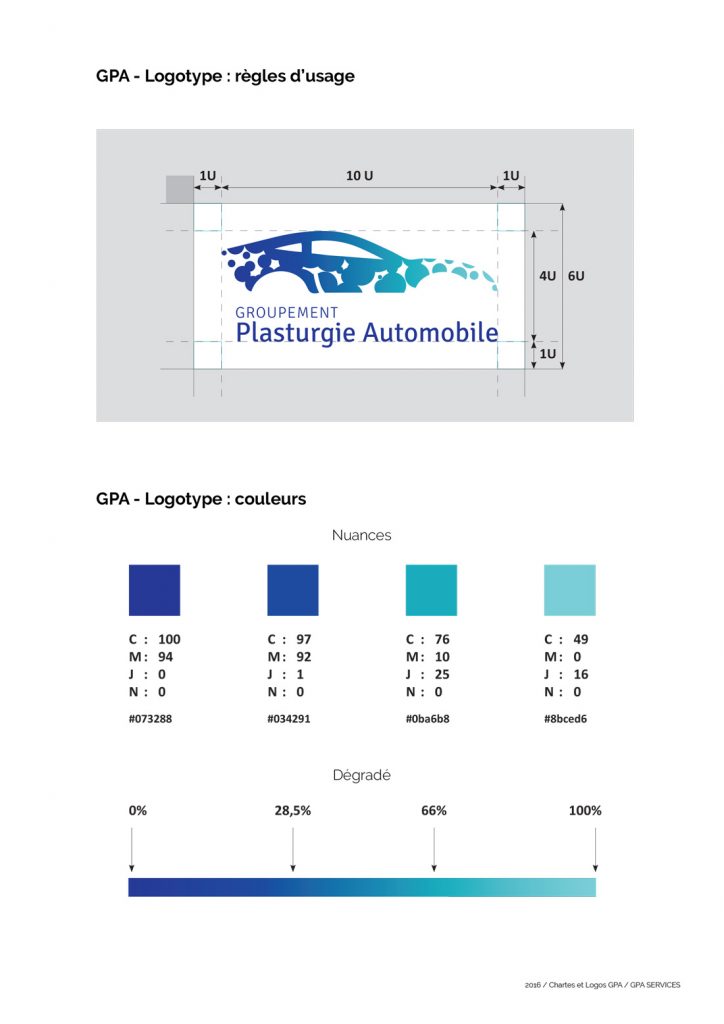 Identité Visuelle du GPA - Nu design
